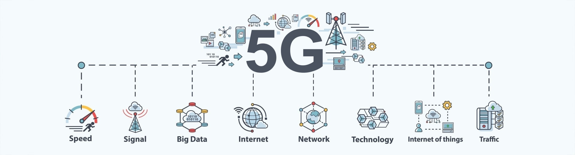 What’s Up with 5G for Your Home? | Fast Internet for Your House